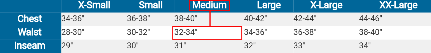 Using a size chart to get the right size, the first time