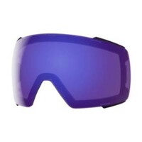 Smith Optics Ski Lens Guide | Powder7